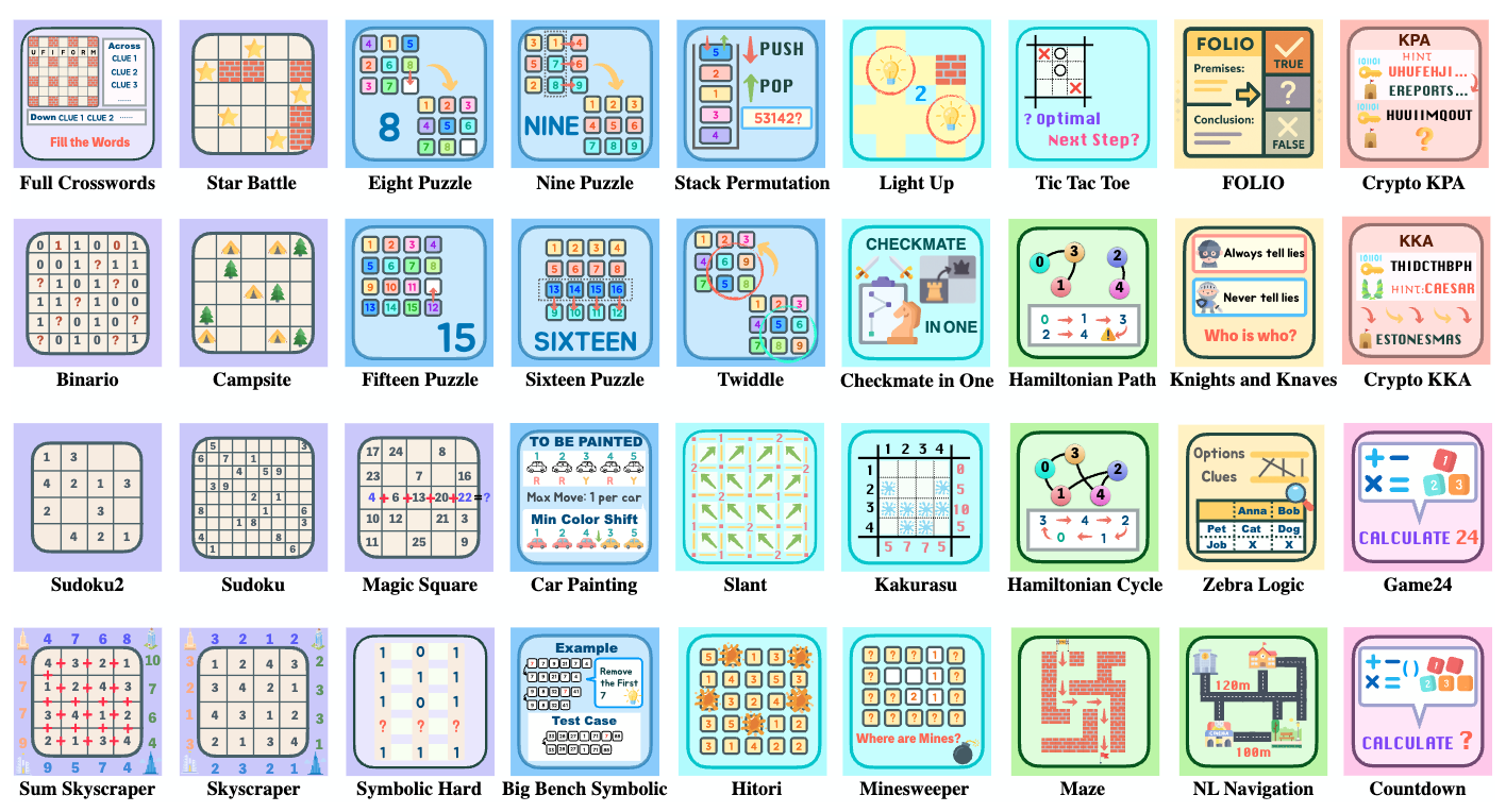 Enigmata: Scaling Logical Reasoning in Large Language Models with Synthetic Verifiable Puzzles ...